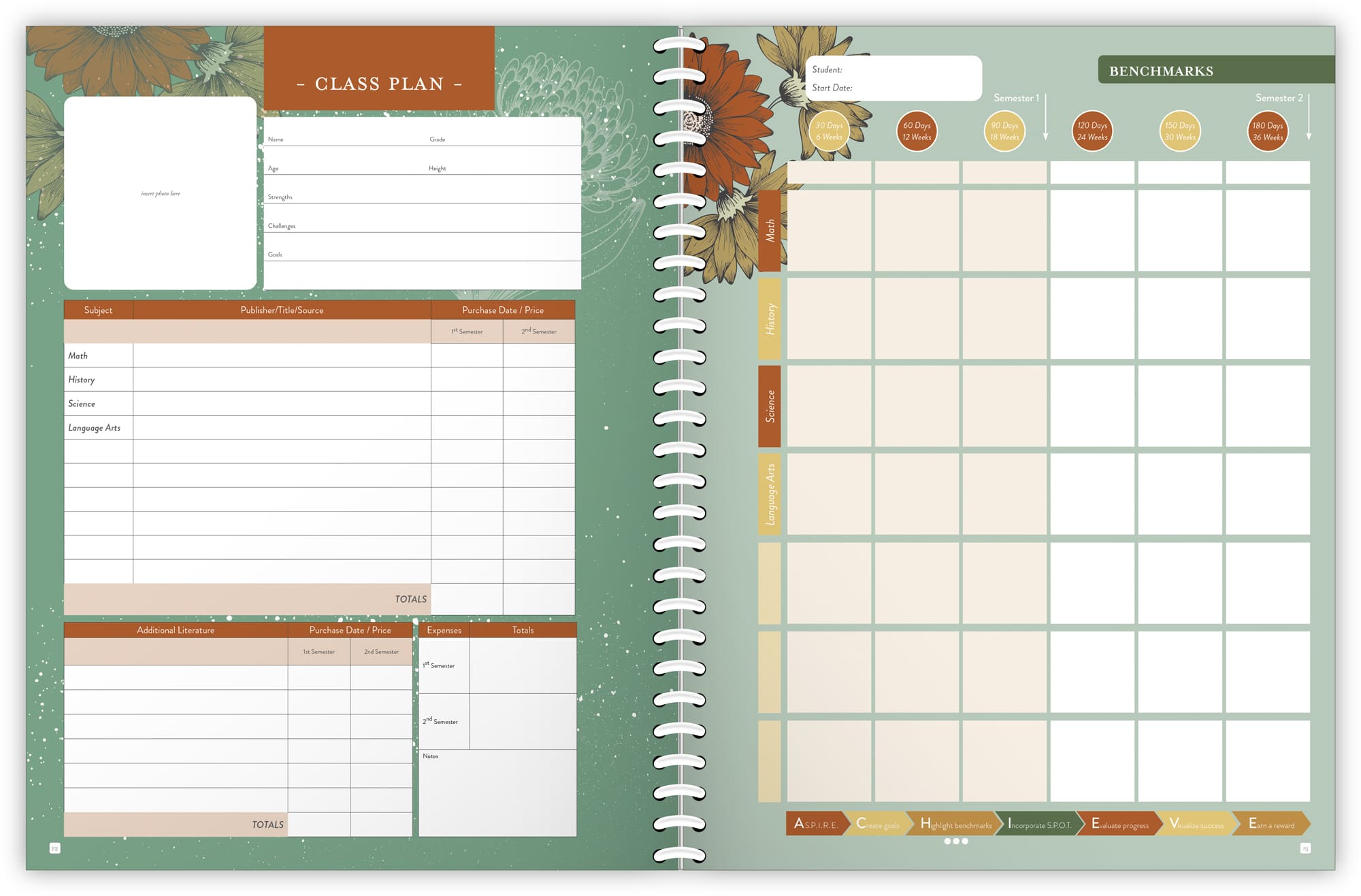 Well Planned Gal Original Homeschool Planner - 2022-2023 Planners ...